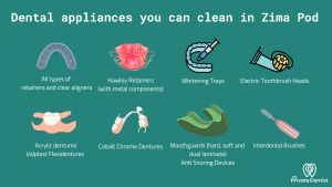 Retainer Cleaner Review- Zima Dental Pod