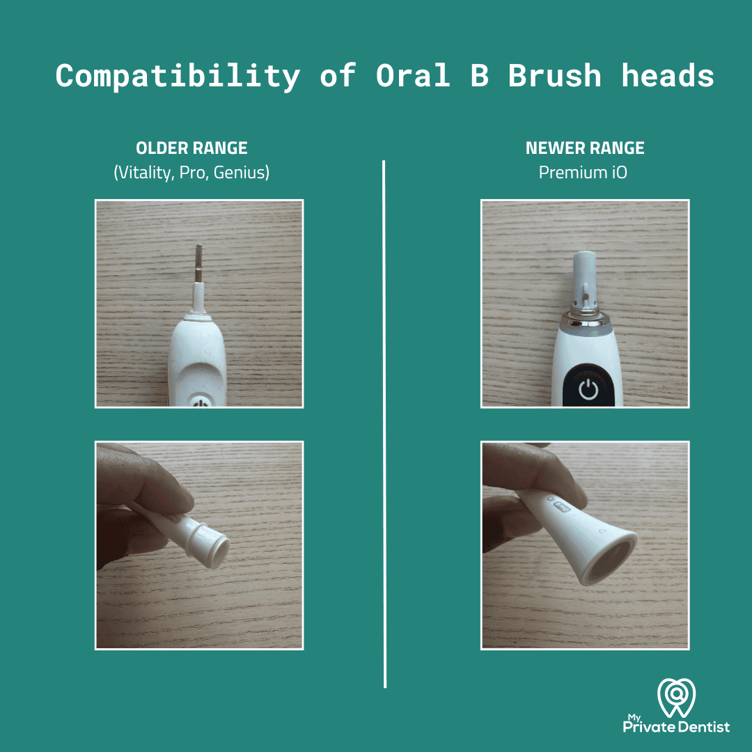 Best Oral-B Toothbrush Heads (2025): A Dentist's Guide - My Private Dentist