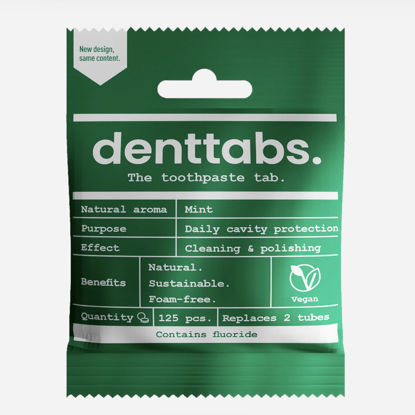 Best Toothpaste Tablets 2025: Dentist Tried And Tested - My Private Dentist